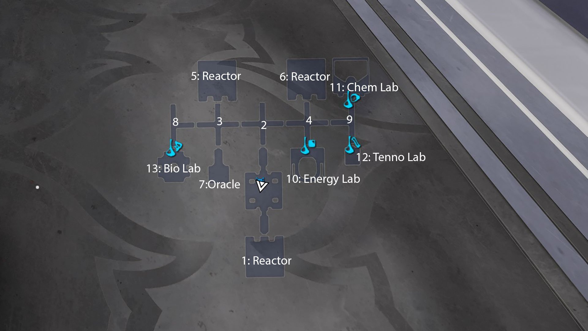 Warframe Clan Guide