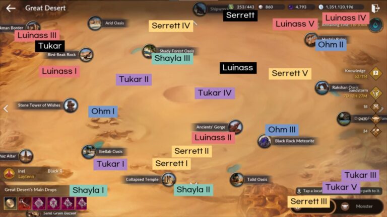 All Temple Locations In Black Desert Mobile